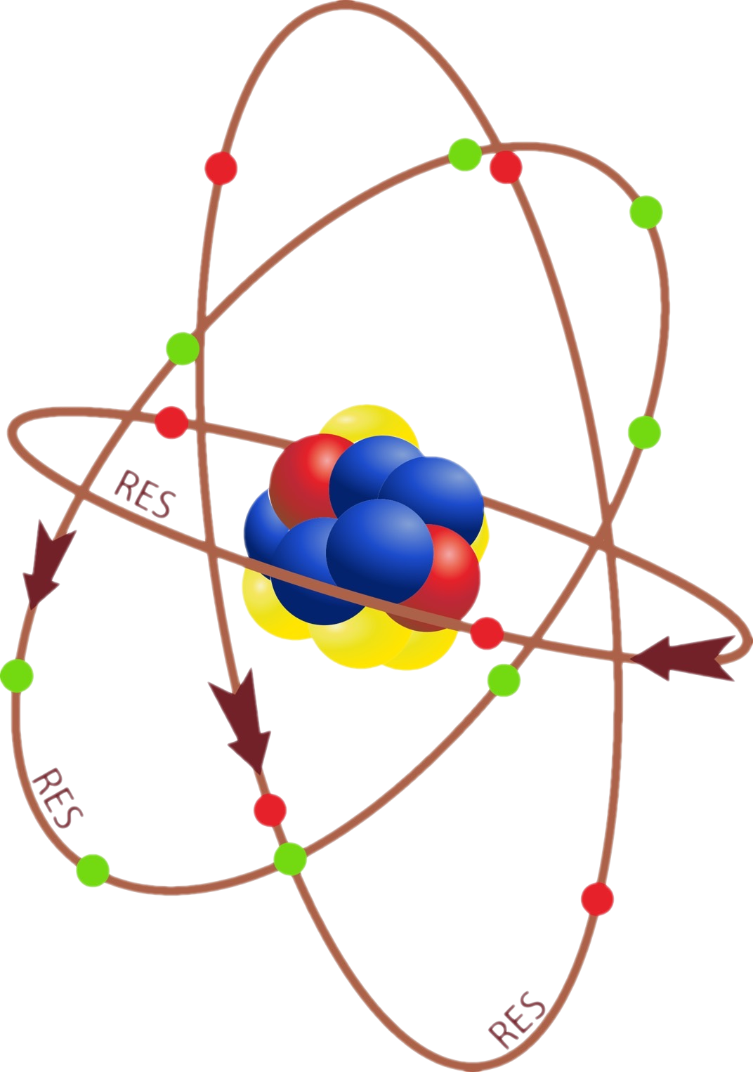 RES - CSSC [for RES]